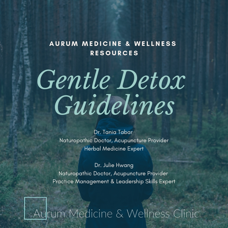 Resources | Aurum Medicine & Wellness Clinic